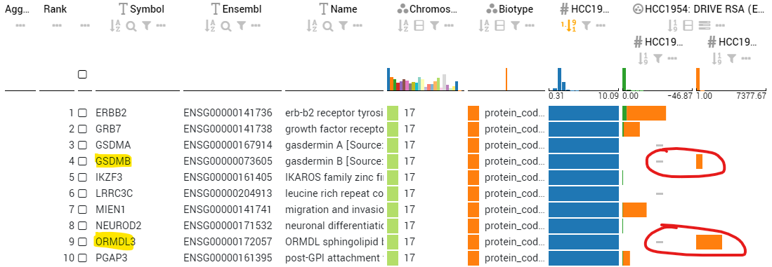 Stacked bar renderer: handling of missing values if some values are missing · Issue #453 ...