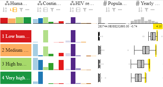 Boxplot whisker ends shown for aggregated groups even if values are exceeding the maximum set by ...