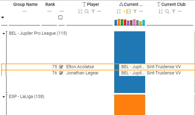 Text of the the group name column shifted · Issue #50 · lineupjs/lineupjs · GitHub