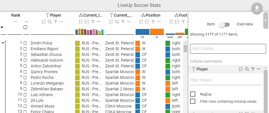After resizing the window the column menu jumps to left screen border · Issue #64 · lineupjs ...