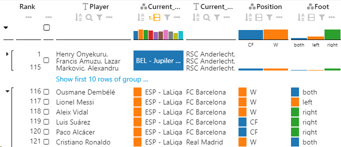 Use DOI to reveal elements of aggregated grouping · Issue #104 · lineupjs/lineupjs · GitHub