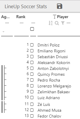 Aggregation column is not updated after ungrouping · Issue #217 · lineupjs/lineupjs · GitHub
