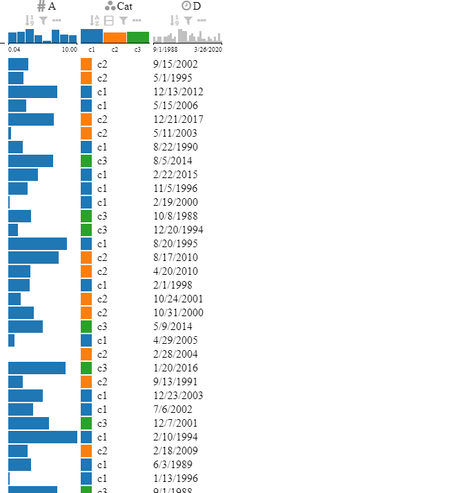 Wrong behavior of data mapping dialog · Issue #285 · lineupjs/lineupjs · GitHub