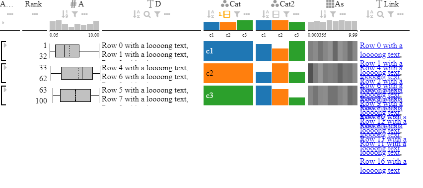 Aggregating link column results in cell overflow · Issue #308 · lineupjs/lineupjs · GitHub