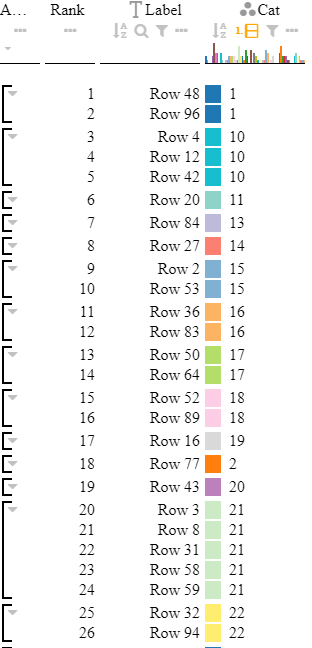Wrong sorting of numerical columns (natural sorting) · Issue #311 · lineupjs/lineupjs · GitHub