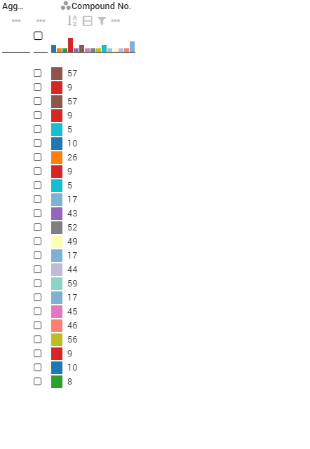 Wrong sorting of numerical columns (natural sorting) · Issue #311 · lineupjs/lineupjs · GitHub