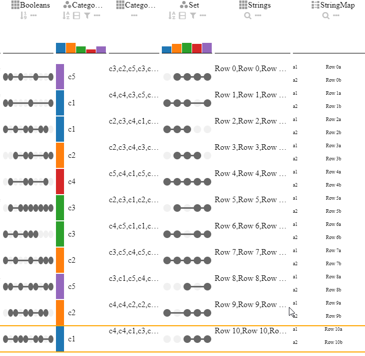 Add "contains" category filter for `SetColumn` · Issue #332 · lineupjs/lineupjs · GitHub