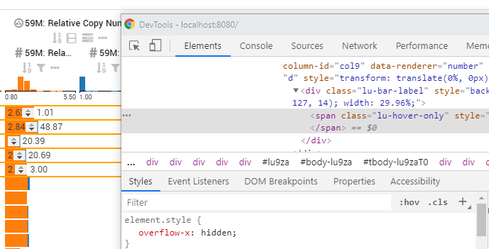Fix scrollbars due to `overflow-x` for stacked bar segments · Issue #344 · lineupjs/lineupjs ...