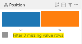 Unify missing value label for categorical filter in sidebar and dialog · Issue #369 · lineupjs ...