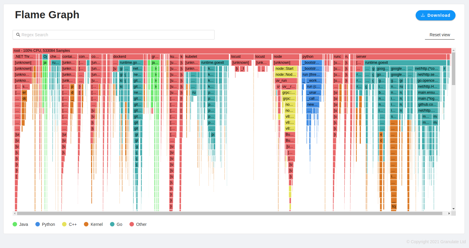 gProfiler web application image is outdated. · Issue #95 · intel/gprofiler · GitHub