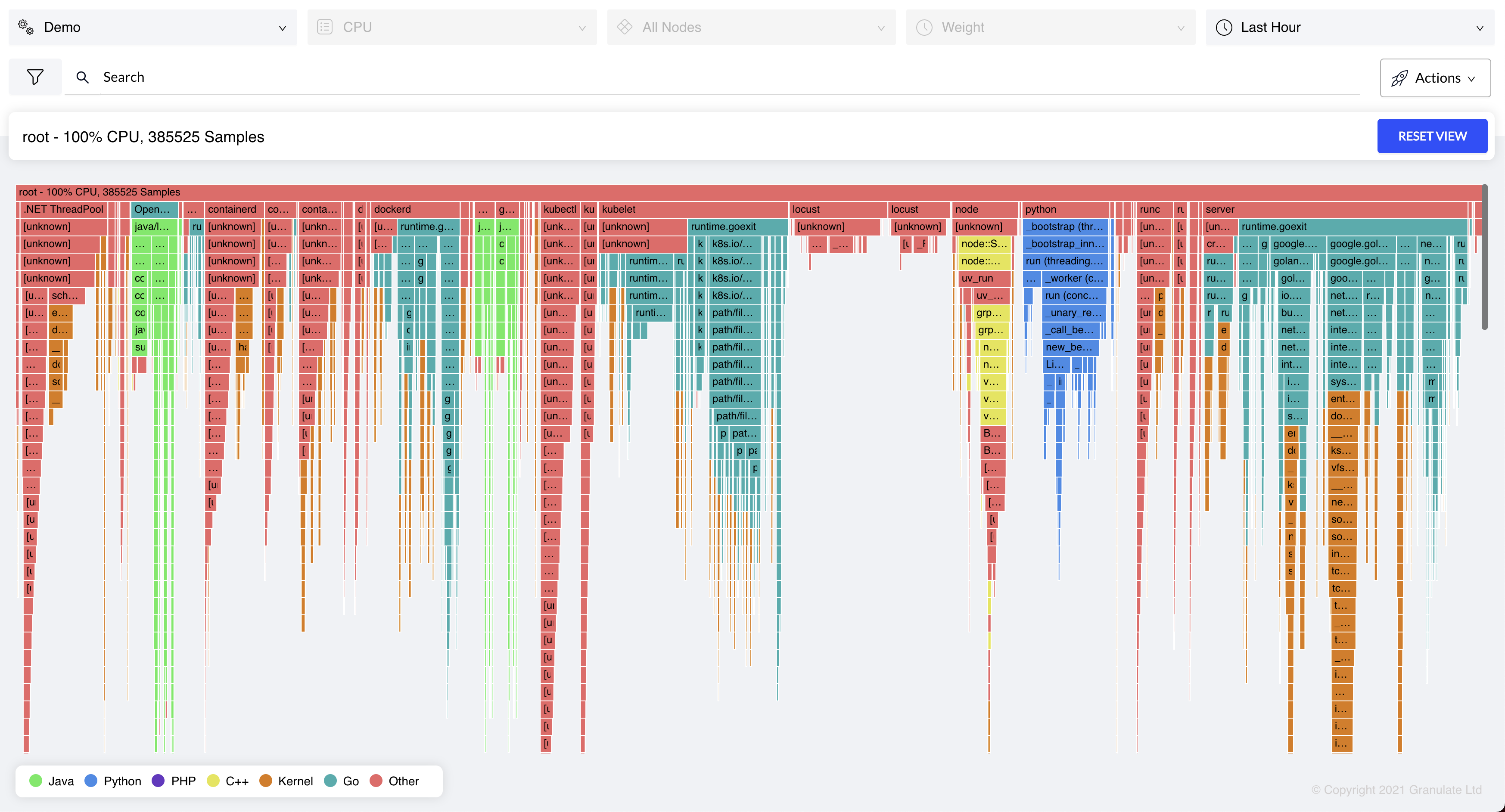 gProfiler web application image is outdated. · Issue #95 · intel/gprofiler · GitHub