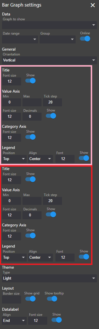 Why some bar graph's settings are doubled? · Issue #595 · frangoteam ...