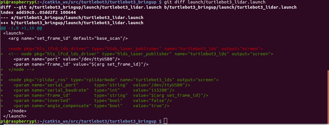 robotis_japan_docs/turtlebot3/turtlebot3_customize/lidar_mount.md at master · ROBOTIS-JAPAN-GIT ...