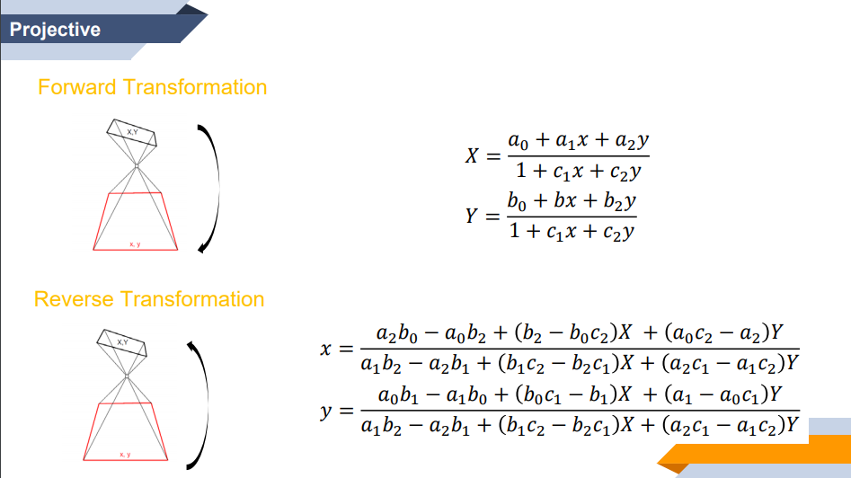 GitHub - GMfatcat/Image-Transform-Parameter: Affine / Similarity / Projective Foward & Backward ...