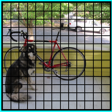 GitHub - aniketkhosa/Lane-and-Object-Detection-for-Self-Driving-Cars ...