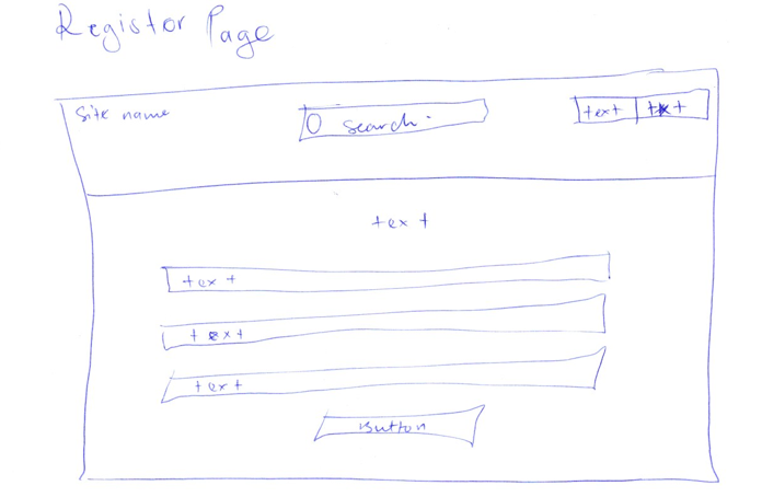 GitHub - Code-Institute-Submissions/David-Gyavi-E-commerce_Blog_FebResub