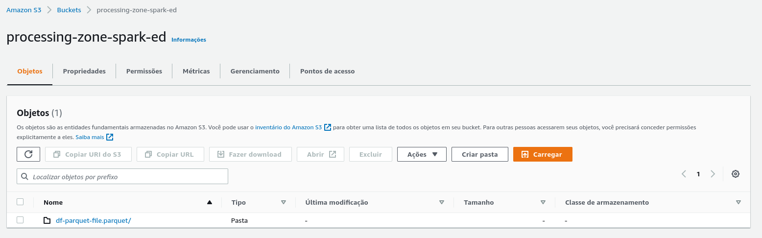 GitHub - Jpdsbarbosa/data-lake-com-AWS-S3-EMR-e-SPARK