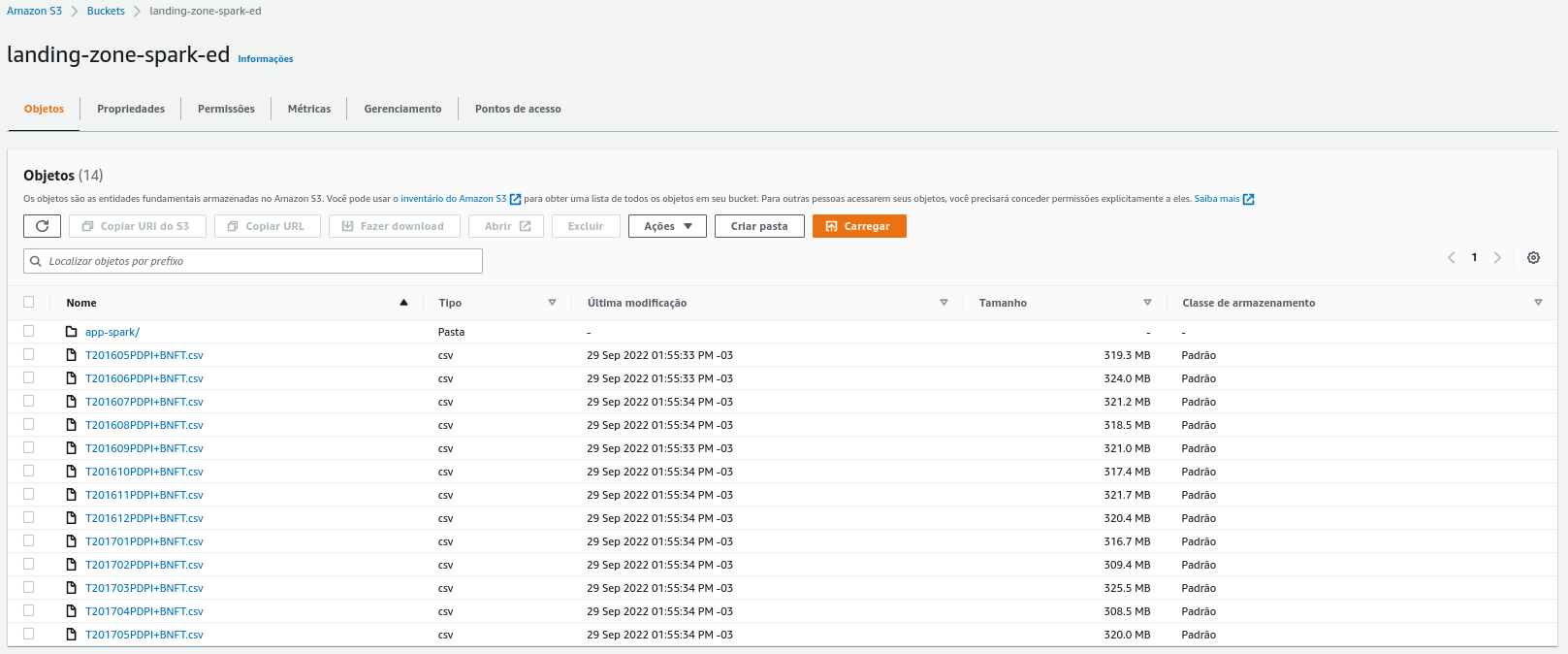 GitHub - Jpdsbarbosa/data-lake-com-AWS-S3-EMR-e-SPARK