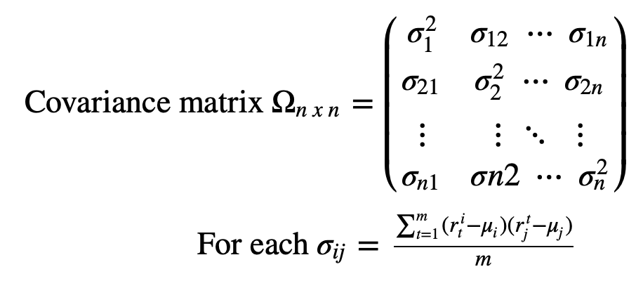 GitHub - adavis-85/Markowitz-Model-Portfolio-Optimization