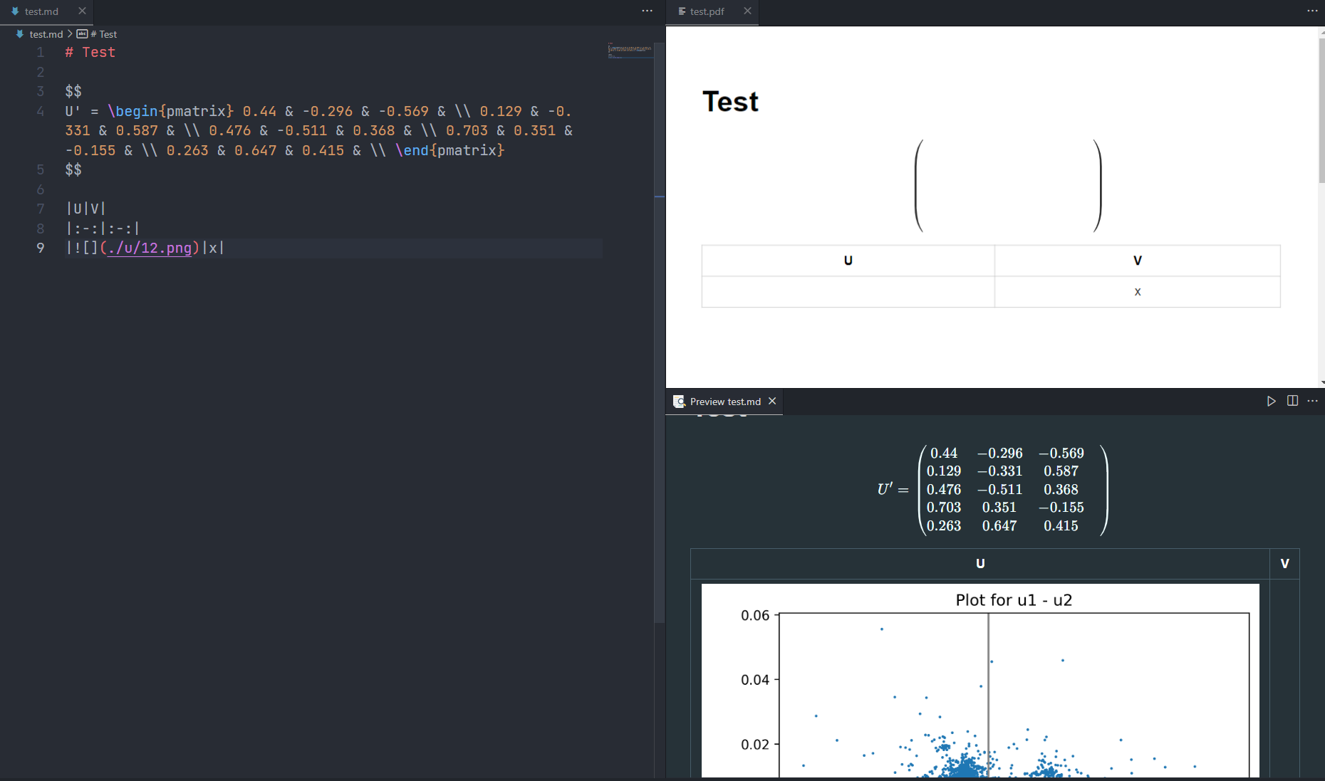 katex formula and image in table cell can be previewed but not showing ...