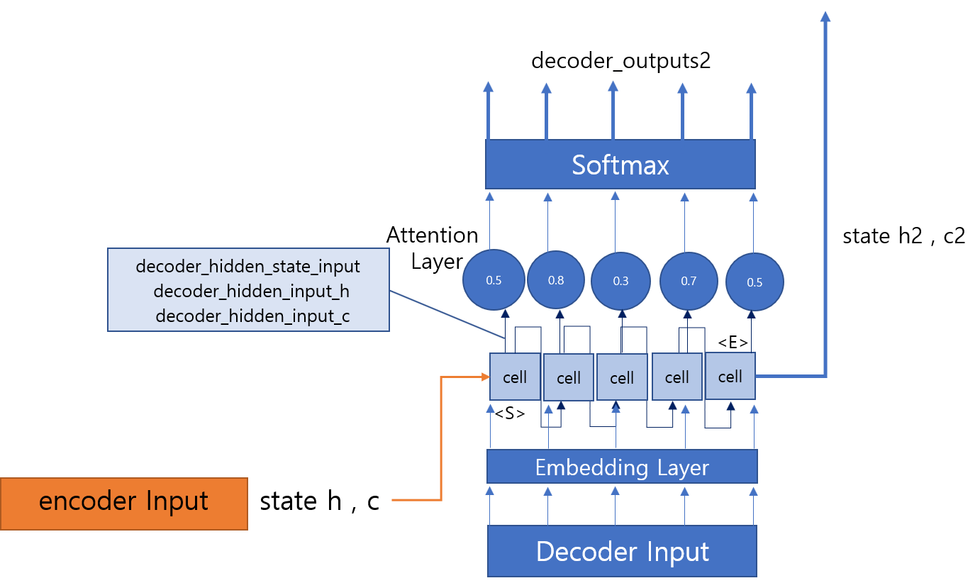 GitHub - astakara48/python_project