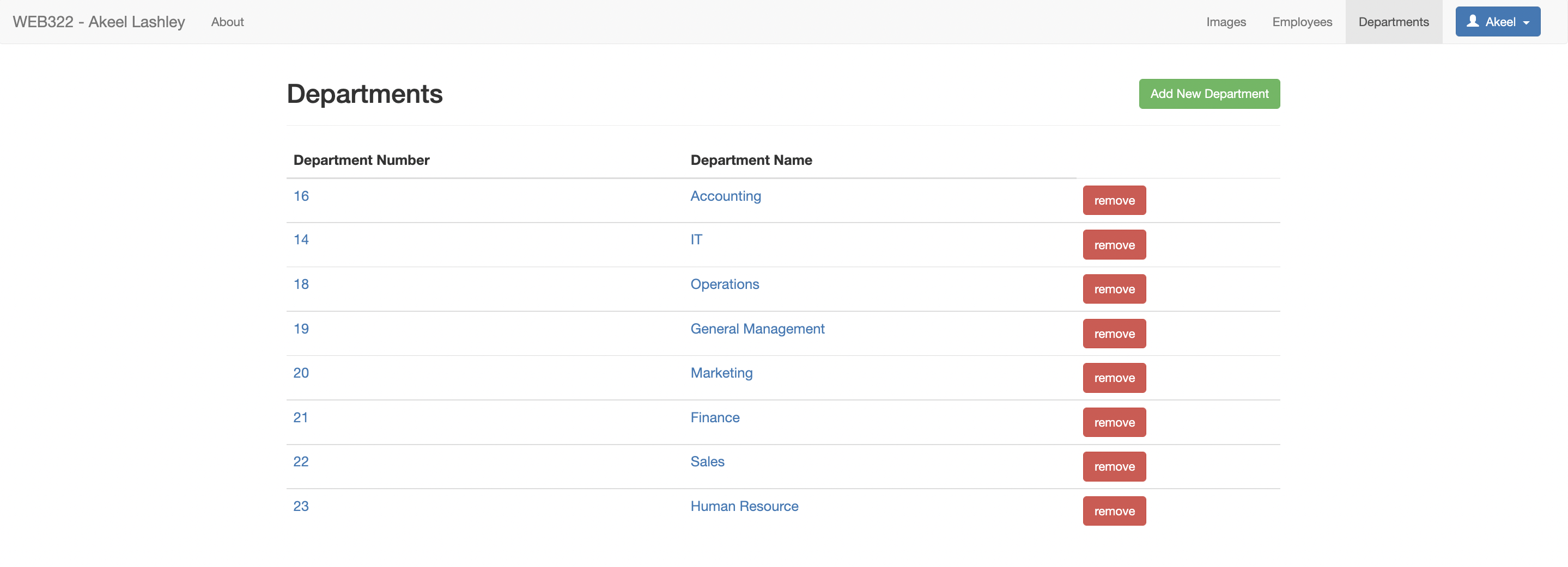 GitHub - Akeel14/Department-Employee-Tracker: A web application for ...