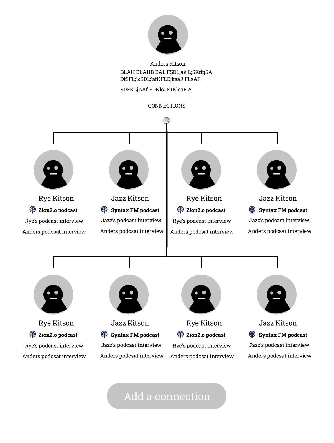 Ability to make connections between heros · Issue #64 · wispyco ...