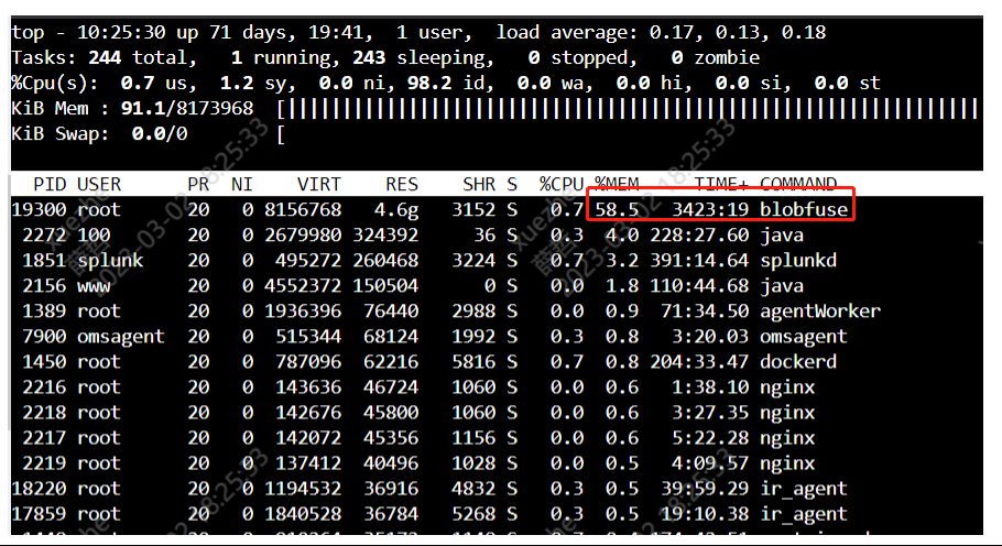 There is a blobfuse process in the azure virtual machine that consumes ... There is a blobfuse process in the azure virtual machine that consumes ...