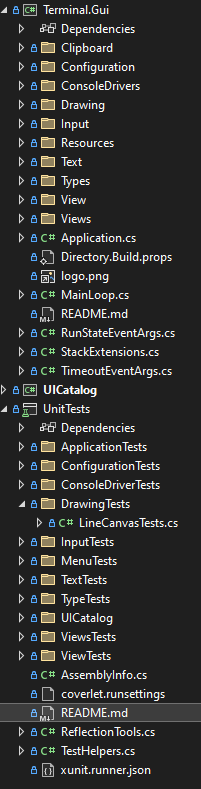 Reorganize File Structure And Namespace · Issue 2469 · Gui Cs Terminal Gui · Github
