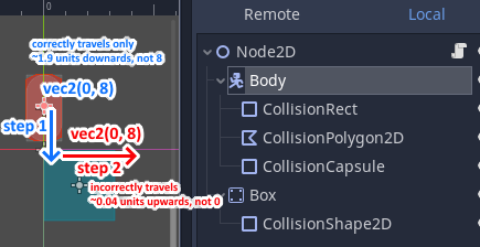 (3.3) KinematicBody2D move_and_collide is handling marginal collisions inconsistently · Issue ...