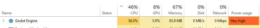 Extremely high CPU usage in empty scene with Compatibility renderer · Issue #84588 · godotengine ...
