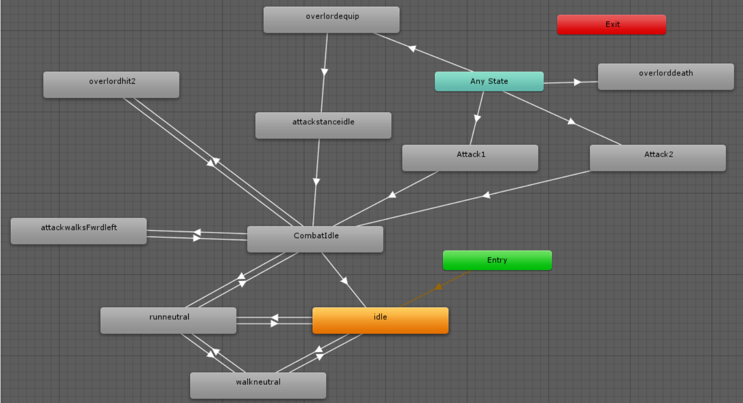GitHub - Mayron/Fatal-Labyrinth-3D-Game-Unity