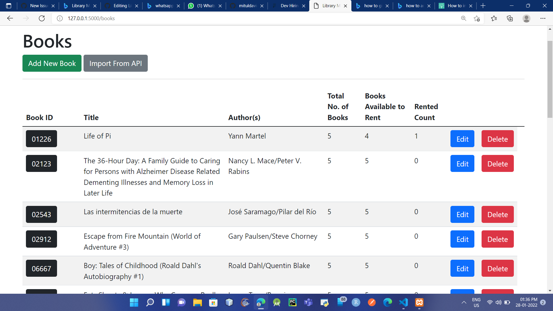 GitHub - Akshaytho2104/Library-Management-Web-Application