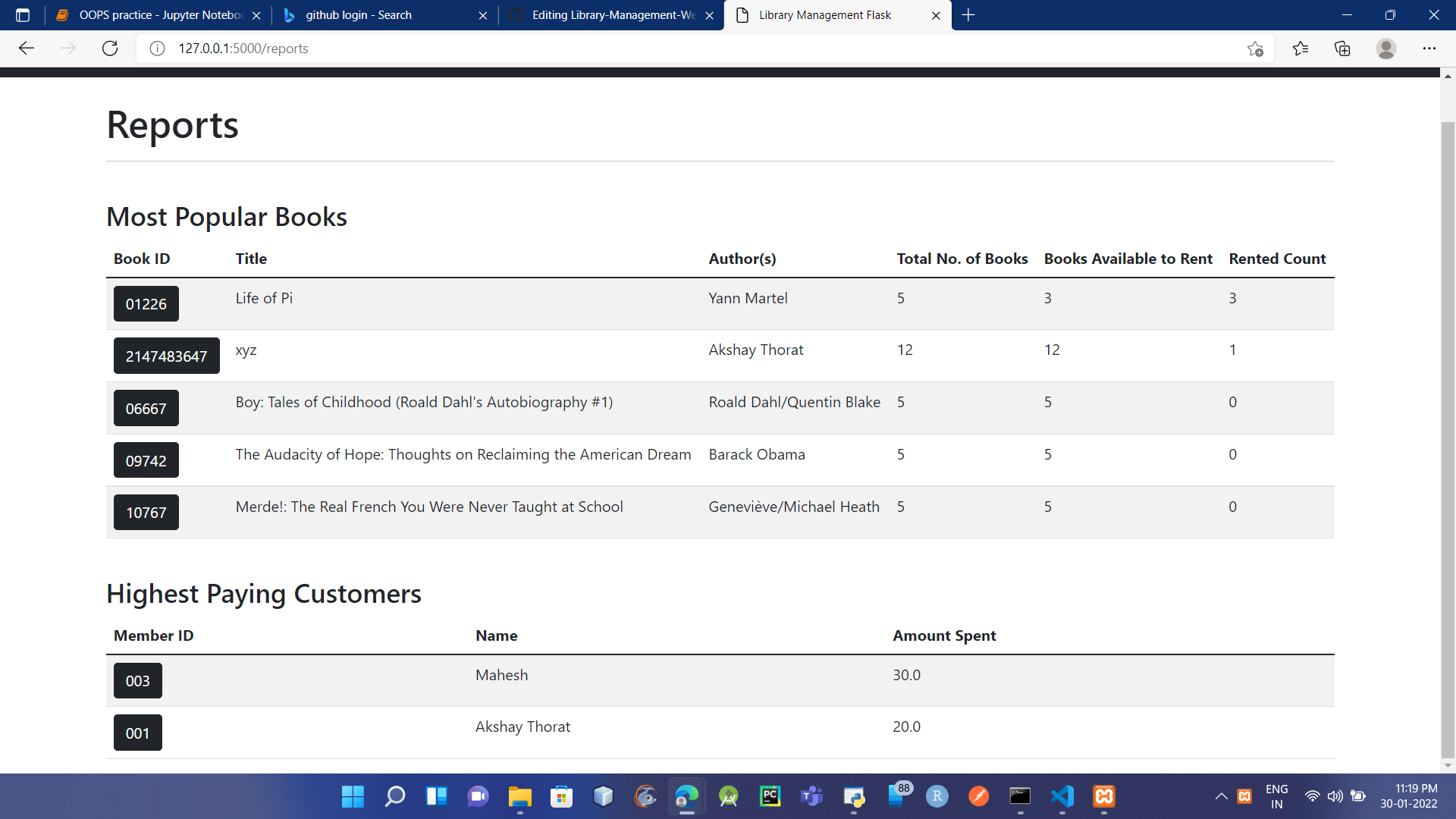 GitHub - Akshaytho2104/Library-Management-Web-Application