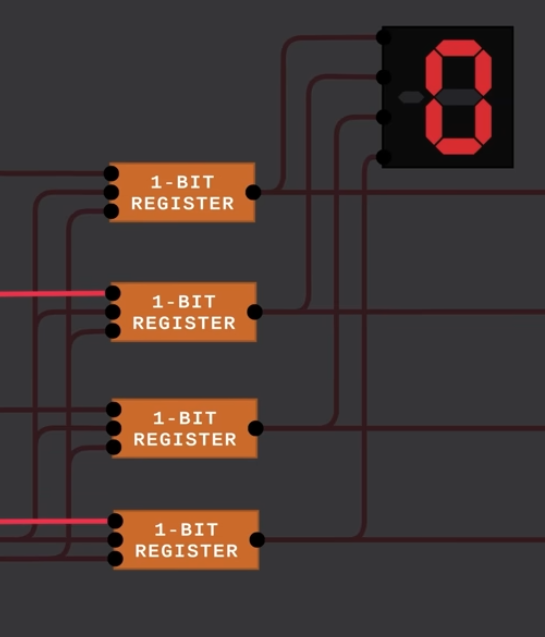 My chip is not like the chip in the video · Issue #141 · SebLague/Digital-Logic-Sim · GitHub