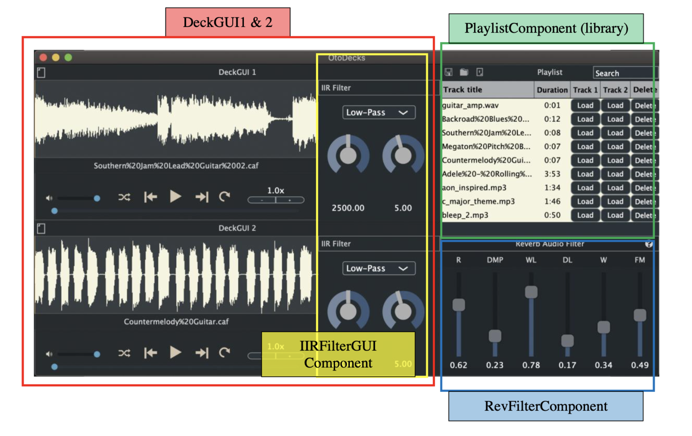 Github Lawrencehsj Otodecks Juce Audio Mixer Application That Uses Juce Framework