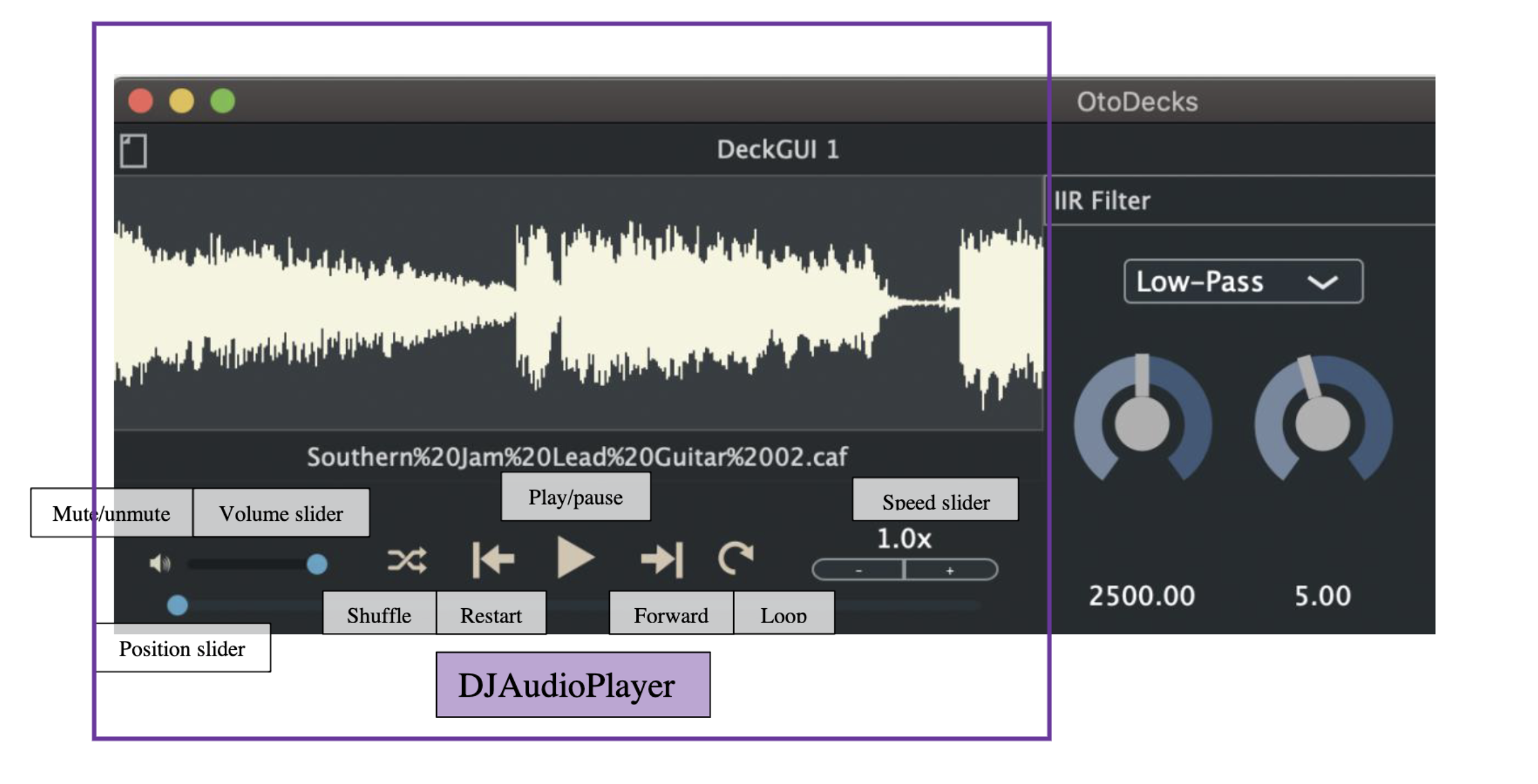 Github Lawrencehsj Otodecks Juce Audio Mixer Application That Uses Juce Framework