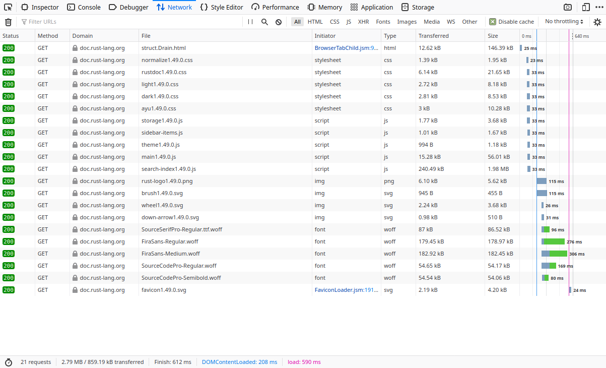 Large mysterious delays in pageload with uBO installed (even when ...