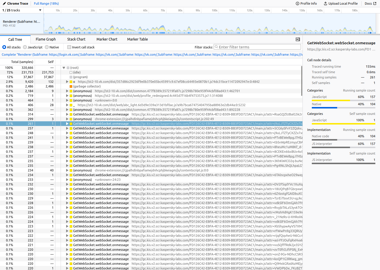 vk.com: breakage · Issue #15471 · uBlockOrigin/uAssets · GitHub