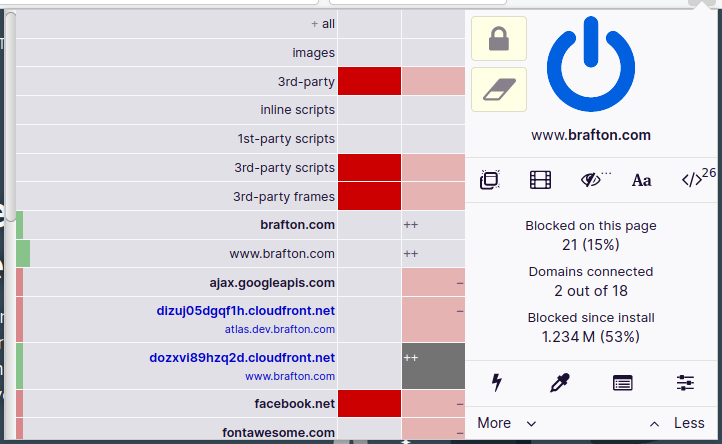 Do not de-alias requests which are same-origin as the containing document · Issue #1062 ...