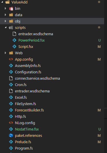 No intellisense, code lens or completion when script in sub folder · Issue #645 · ionide/ionide ...