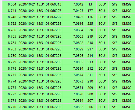 Enabling "Sorted by Time" or "Sorted by Timestamp" sorts logs in wrong ...