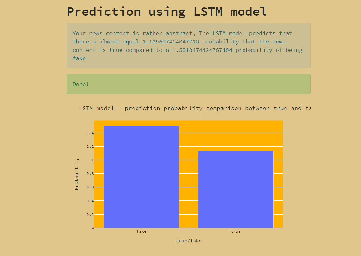 GitHub - Sri-Vathsa007/Fake-News-Detection