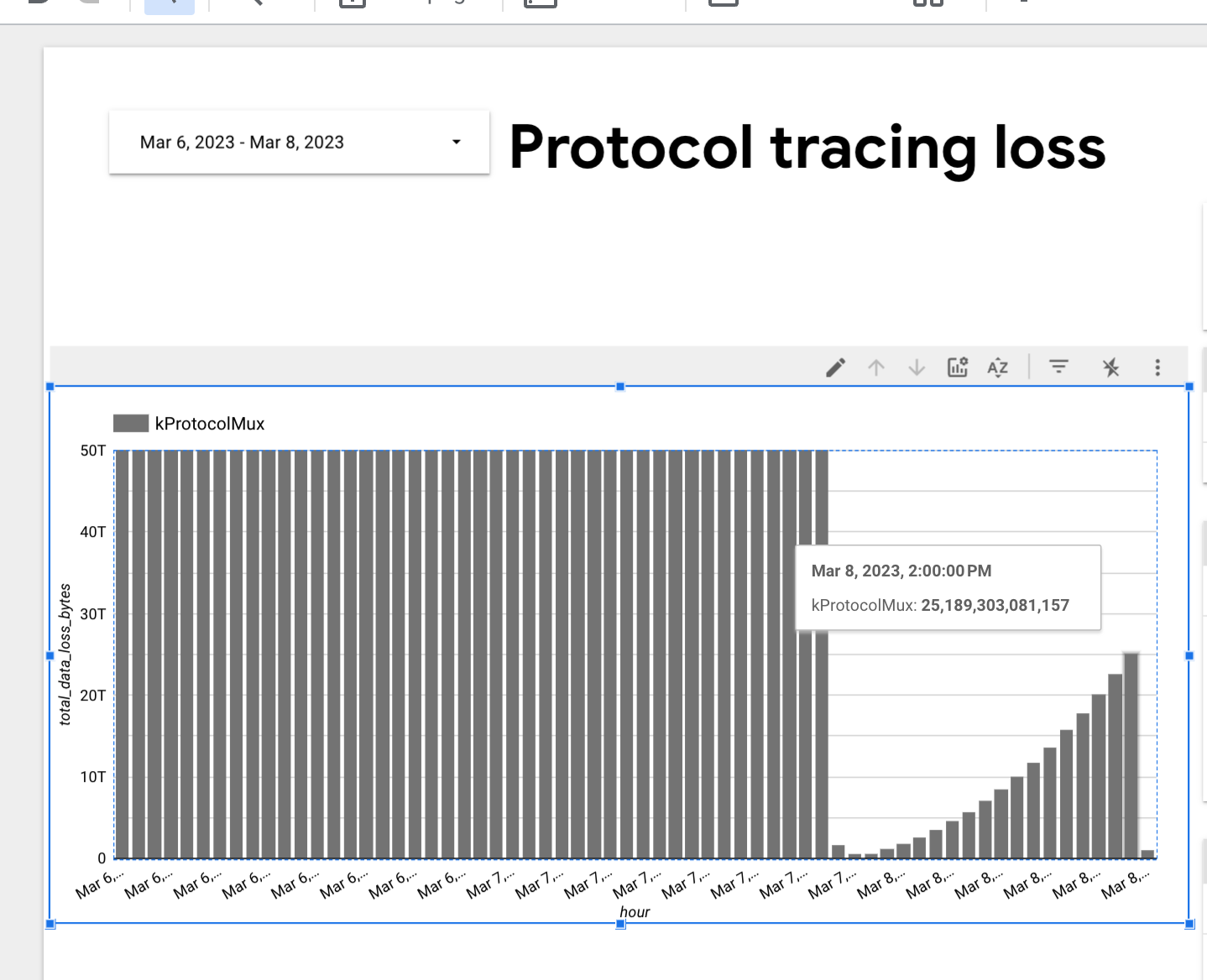 Mux protocol inference matches large amounts of non mux traffic · Issue #913 · pixie-io/pixie ...