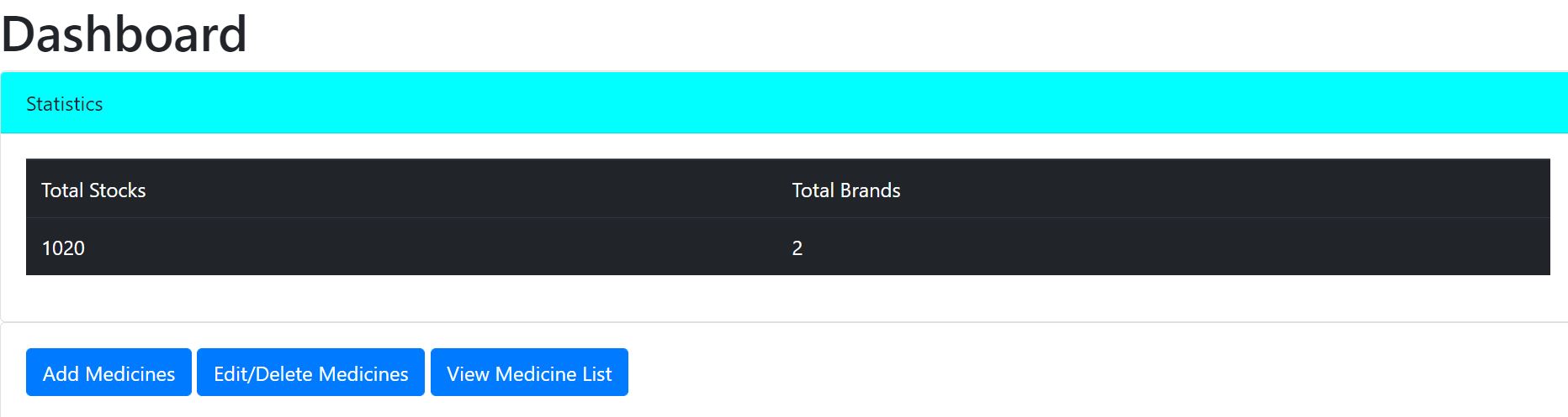 GitHub - komalbehera/Medical-Inventory-WebApp