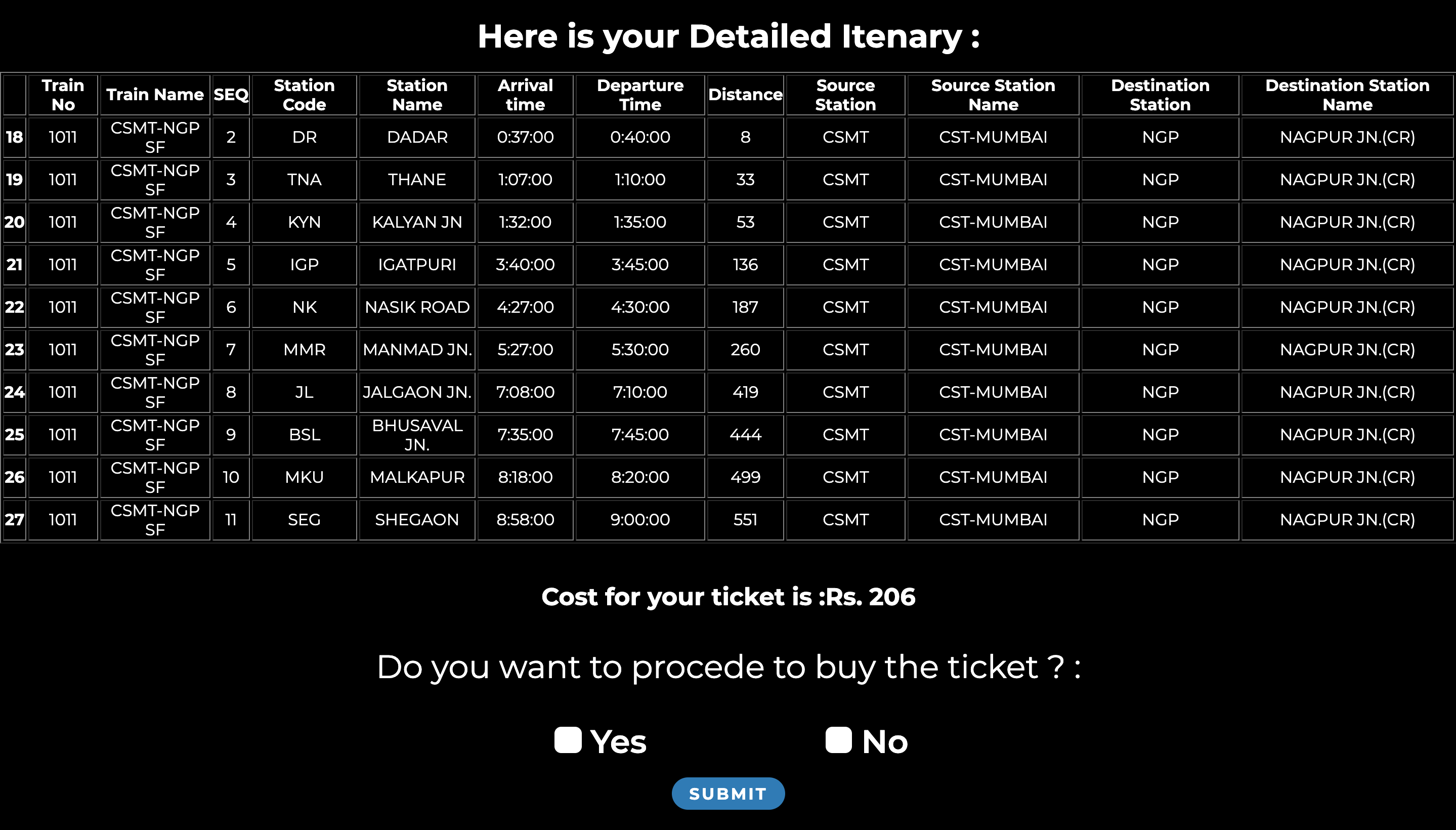 GitHub - batman004/goRail: Railway Ticket Booking Web-app clone