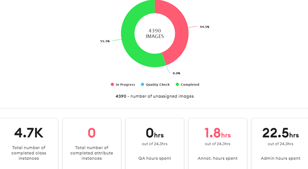 GitHub - Br-Al/Cocoa-diseases