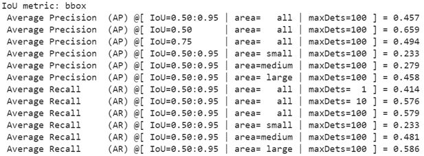 GitHub - Br-Al/Cocoa-diseases