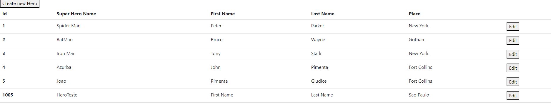 GitHub - Azurba/SuperHero_frontend