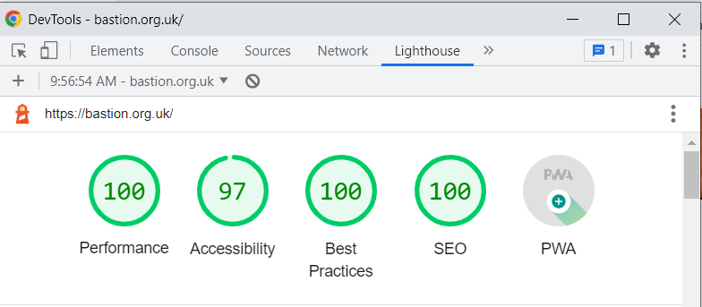 GitHub - RockBacon9922/Bastion: Bastion was a Young Enterprise Company that I was involved in ...